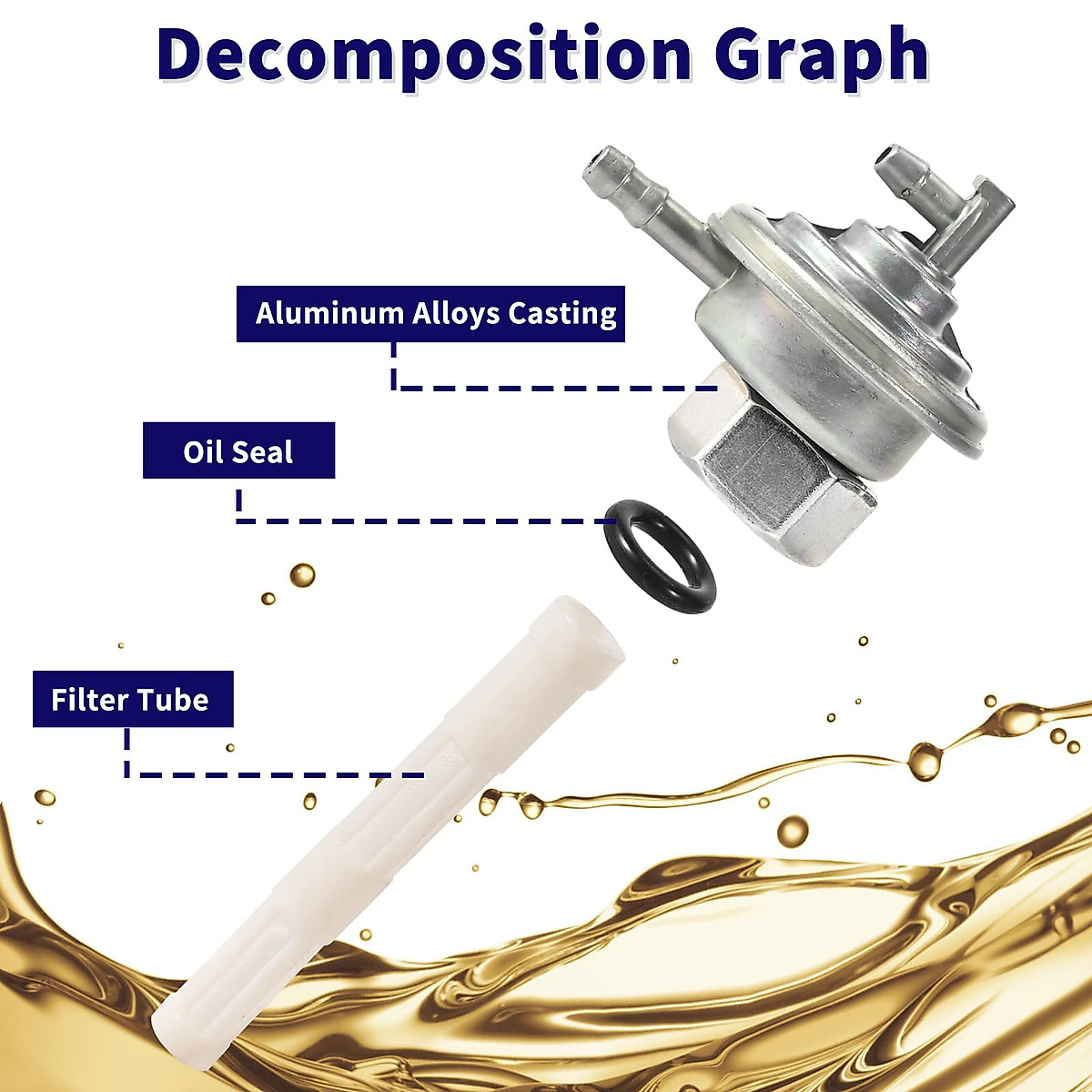 Trkimal Two head Gas Fuel Switch Pump Valve Petcock for GY6 50cc 139QMB Twister 150cc 157QMJ Go Kart ATV Moped Scooter
