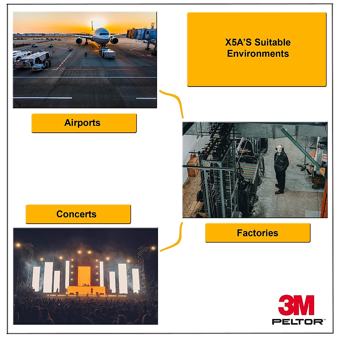 3M Peltor Black Model X5A/37274(AAD) Over-The-Head Hearing Conservation Earmuffs