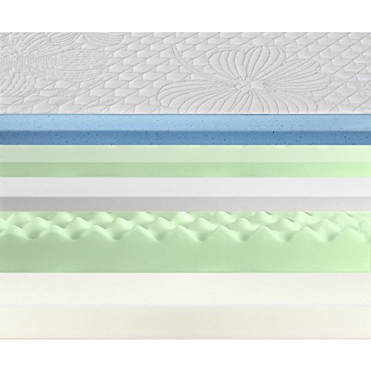 SLEEPLACE 9 in Luna Memory Foam Mattress, Queen