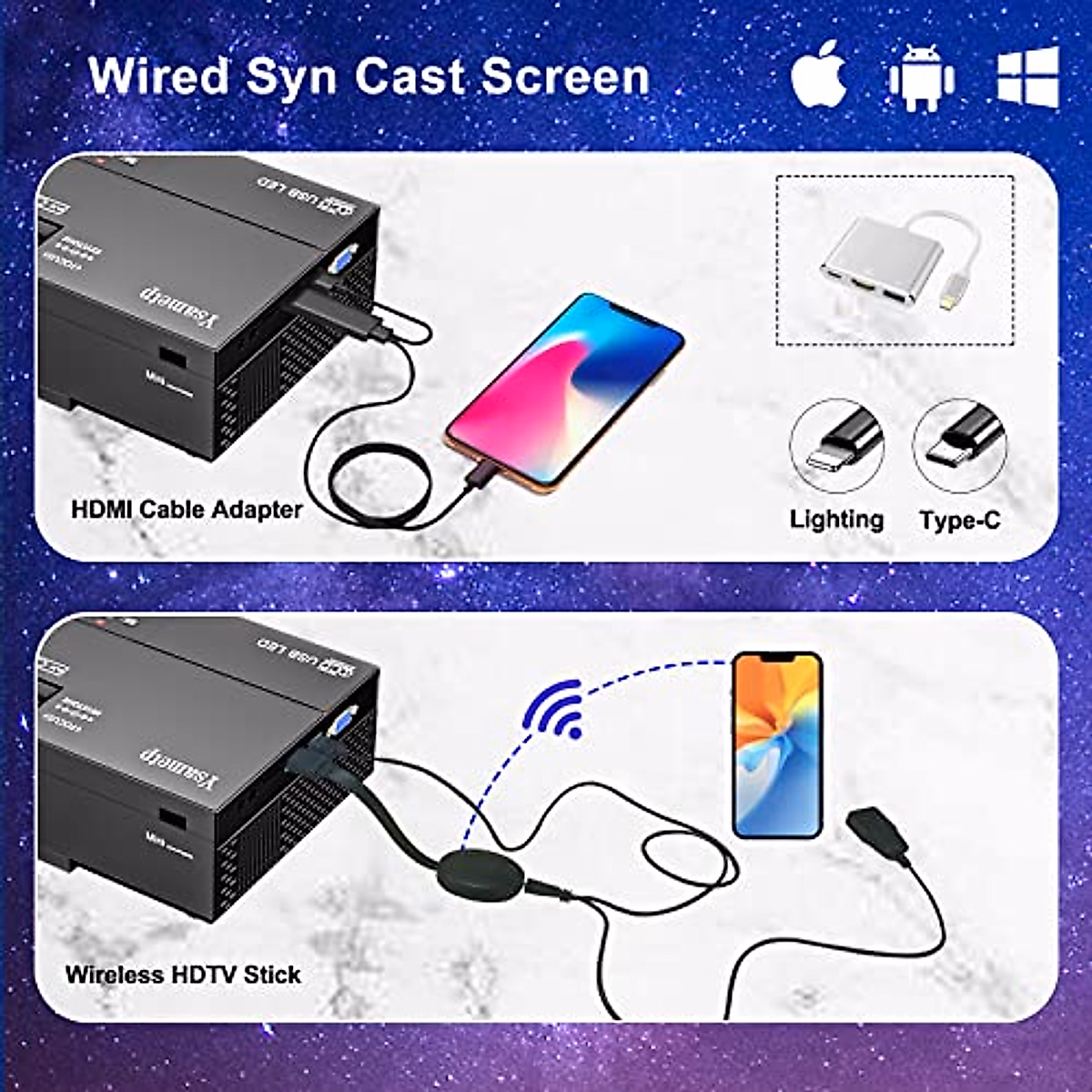 Mini Projector 2023, 1080P Full HD 180” Screen Supported Ysametp Video Projector, 9500Lux Home Theater Movie Projector Compatible w/TV Stick HDMI VGA USB AV TF PC Laptop Android/iPhone (Black)
