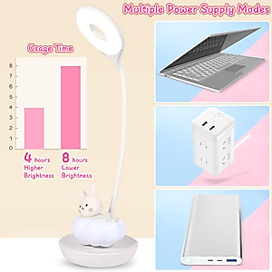 MARZIUS Cute Rabbit Design Dimmable Touch LED Reading Desk Lamp Night Light with 5 Levels Brightness for Boy,Girl Kid Teen (Pink Cloudy Bunny)