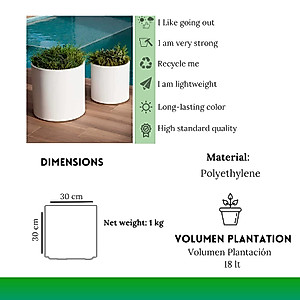 Elly Décor 12 inch Round Cylinder Plastic Planter with Drainage, Round Classic Smooth Texture, Lightweight & Extremely Durable 12" x 12" Cylinder Pot Black