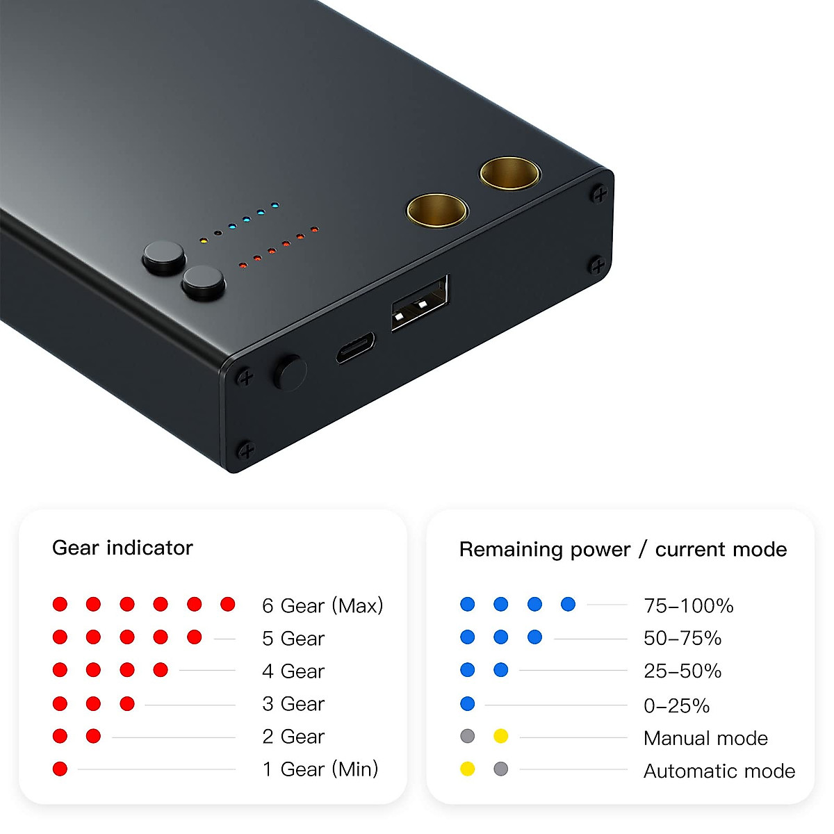 3goa Spot Welder with Soldering Iron, 11000mAh Soldering Iron Kit Electronics, Adjustable Temperature Welding Tool, Portable Spot Welding Equipment for DIY 18650 Battery, Soldering Iron Stand