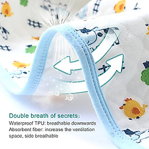 Urine pad - Diaper Changing Mat -vogpo Mattress Sheet Protector, Baby Mattress, Bed Wetting Pads, Pee Pads for Kids or Adults - Washable and Reusable- Waterproof & Breathable (B: 27.5x39.3In 1pcs)