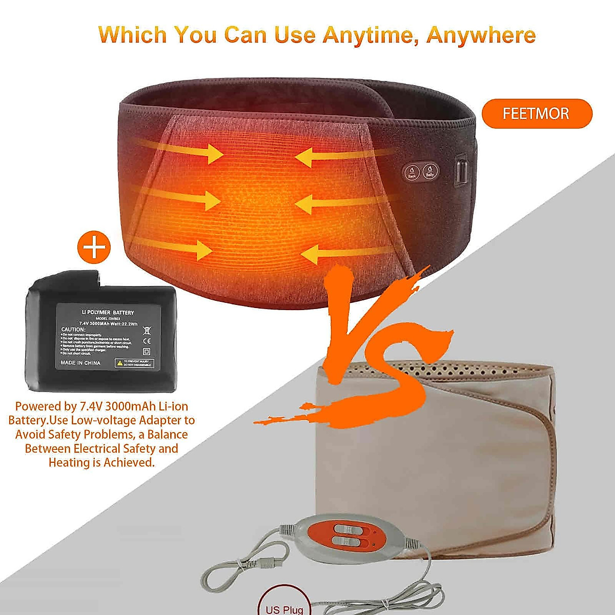 FEETMOR Heated Waist Belt, Electric Heating Pad for Low Back and Belly, Cordless Rechargeable Battery Powered Wrap for Period Cramps