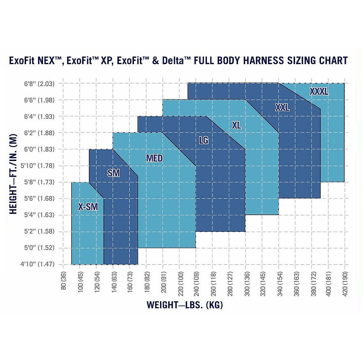 3M Protecta PRO-Stop 1340230 6' Tubular Shock Absorbing Lanyard, Snap Hook At One End, Rebar Hook On Leg End,310-Pound Capacity, Red