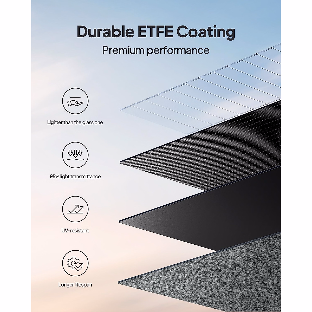 BLUETTI Solar Generator AC200MAX with 2 200W Solar Panels, 2048Wh Portable Power Station w/ 4 2200W AC Outlets, LiFePO4 Battery Pack, Expandable to 8192Wh for Home Backup, RV Camping Emergency