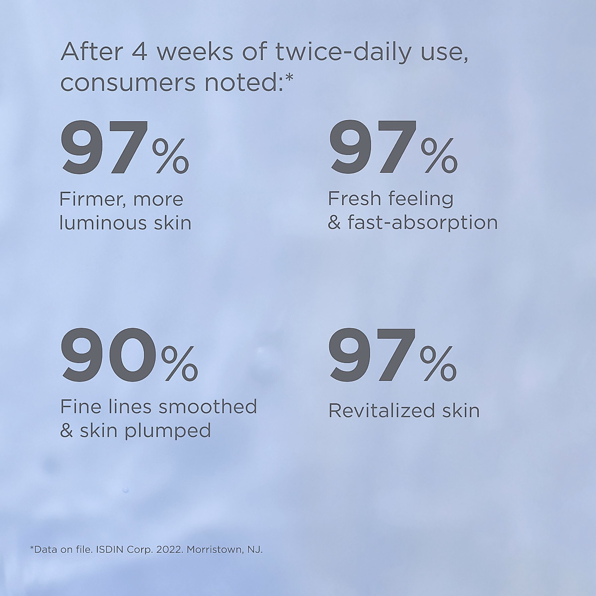 Isdinceutics Hyaluronic Concentrate, Lightweight Face Serum with Hyaluronic Acid, 1.0 FL OZ