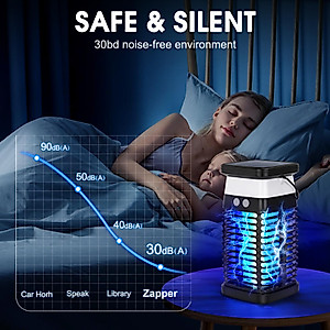 Portable Fly Trap for Indoor & Outdoor, Handheld Outdoor Bug Zapper - 4200V High-Voltage Electric Mosquito Killer with UV Light, IP68 Waterproof, USB-C & Solar Charging, 4000mAh Battery