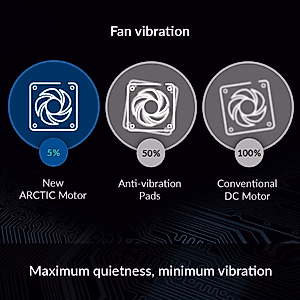 ARCTIC BioniX P140-140 mm Gaming Case Fan with PWM Sharing Technology (PST), Pressure-optimised PC Fans, Very Quiet Motor, Computer, Fan Speed: 200-1950 RPM - Grey