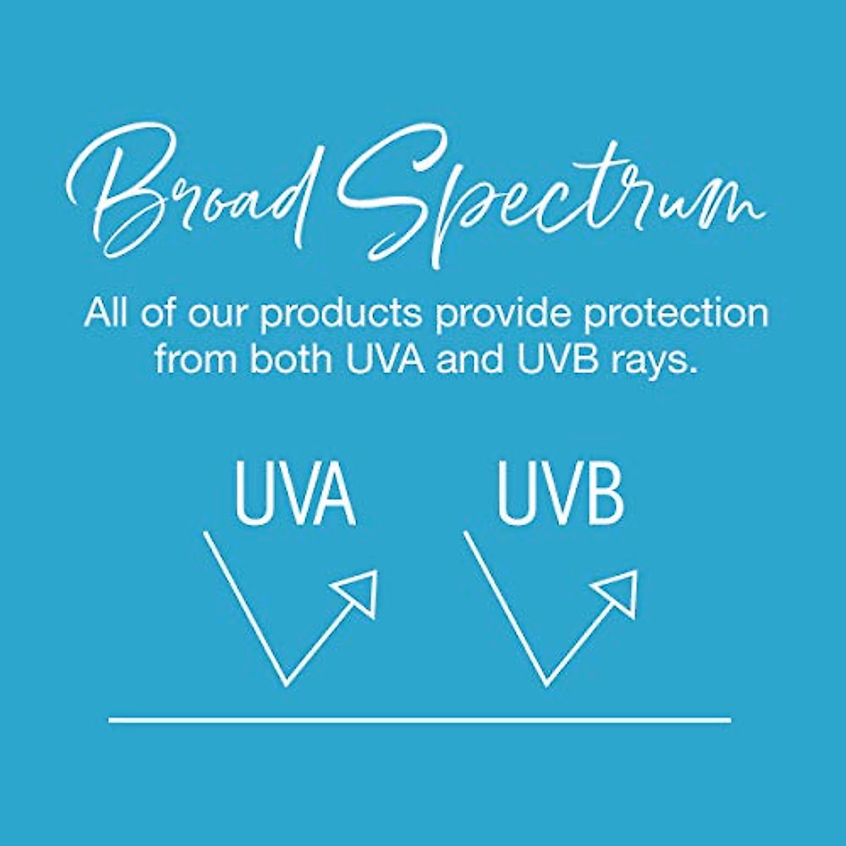 Australian Gold Botanical Sunscreen Mineral Lotion SPF 50, 5 Ounce | Broad Spectrum | Water Resistant