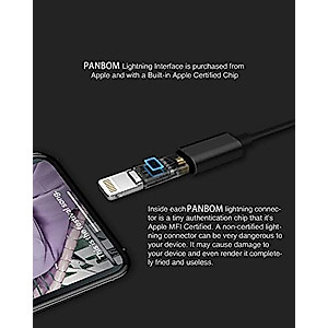 Headphones for iPhone with Microphone, Volume Control and Noise Isolation - Compatible with iPhone 14/13/12/11/7/8/8plus X/Xs/XR/Xs max/pro/se - Supports All iOS Systems（Black）!