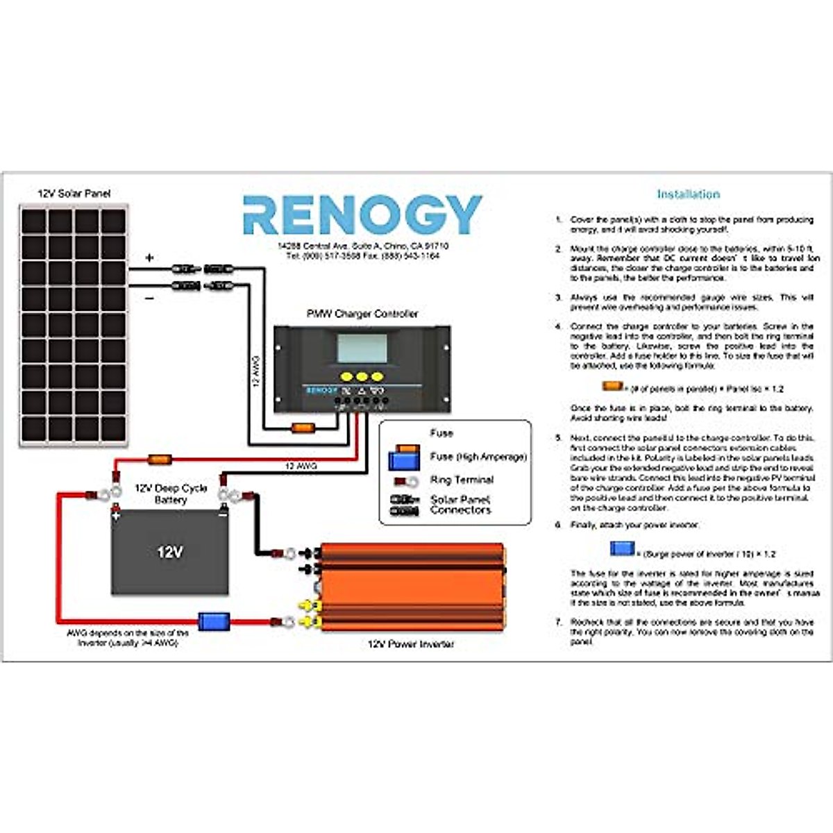 Renogy KIT-BUNDLE50D 12 Volt Monocrystalline Solar, Bundle 50W Kit, Bundle Kit with 10A PWM LCD Charge Controller