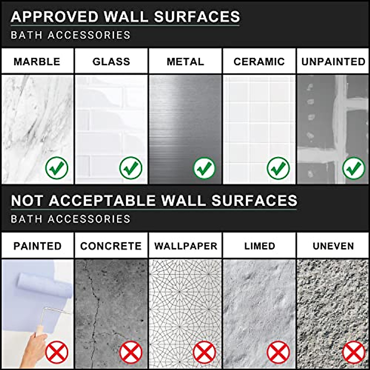 Questech Décor 5 Inch Shower Soap Dish, Bathroom Shelf Storage Organizer, Lugged For New Construction, Corner Shower Shelf Caddy For Tiled Shower Walls, 5 Inch Geo Lugged, Graphite Black