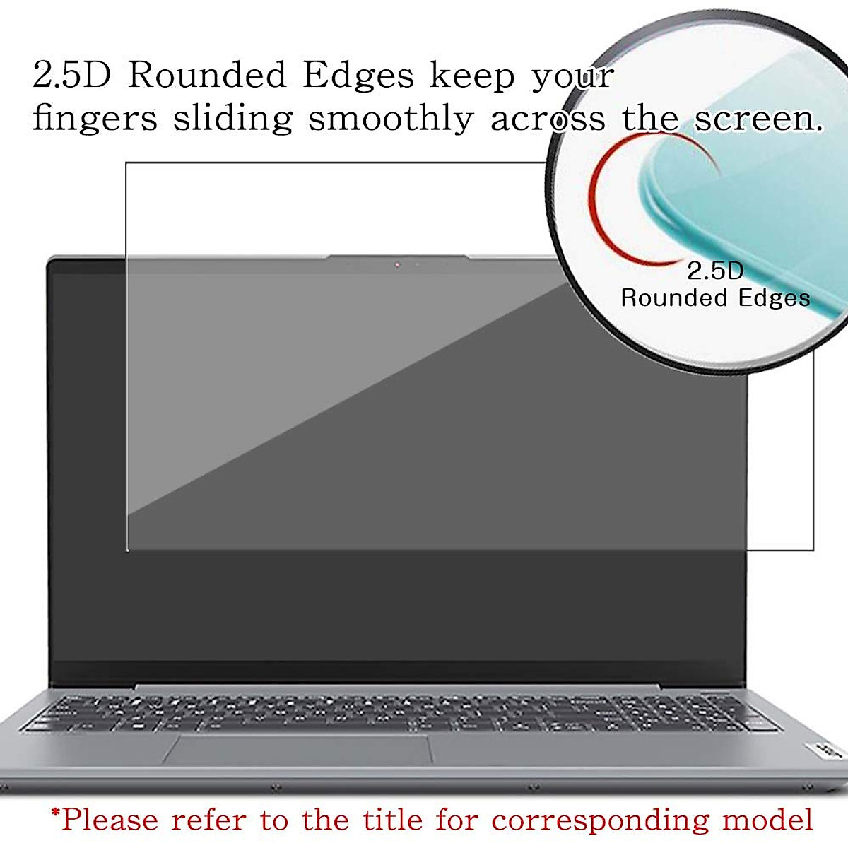 Screen Protector for GG2219-FRTB1