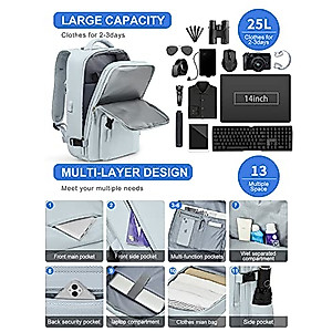 Carry on Travel Laptop Backpack for Women Men, Flight Approved,Backpack for Women, Travel Bag Hiking Outdoor Sports Rucksack Casual Daypack Backpack, Blue Simple