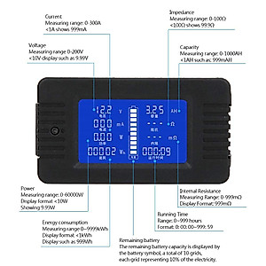 Battery Monitor Meter with Shunt, PZEM-015 Multifunctional Battery Meter Current Voltage Power Energy Consumption Capacity Test with Manual(with 200A Shunt)