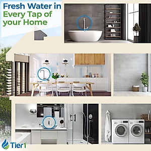 Tier1 5 Micron 20 Inch x 2.5 Inch | 4-Pack Spun Wound Polypropylene Whole House Sediment Water Filter Replacement Cartridge | Compatible with Pentek P5-20, 155016-43, SDF-25-2005, Home Water Filter