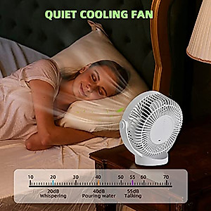 Ymumuda Desk Fan - 3 Speeds Desktop Table Cooling Fan, 6.5 Inch Rechargeable Portable Fan, Strong Airflow & 360°Rotation Adjustable, Powered by USB, Table Fan for Home Office - White