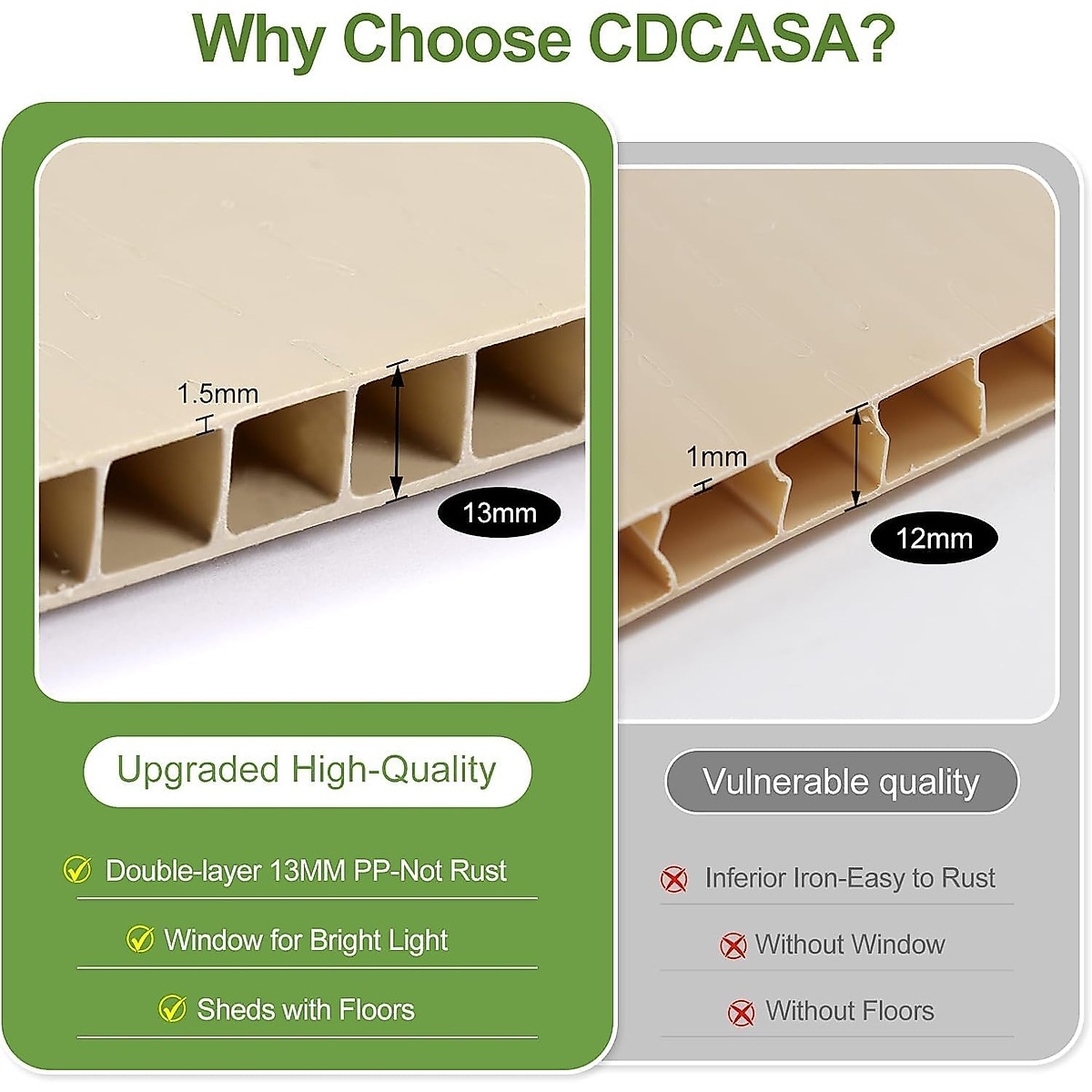 CDCASA 5x4 FT Resin Storage Shed, Waterproof Sheds & Outdoor Storage with Floor & Window & Lockable Door, Tool Shed for Garden, Patio, Backyard