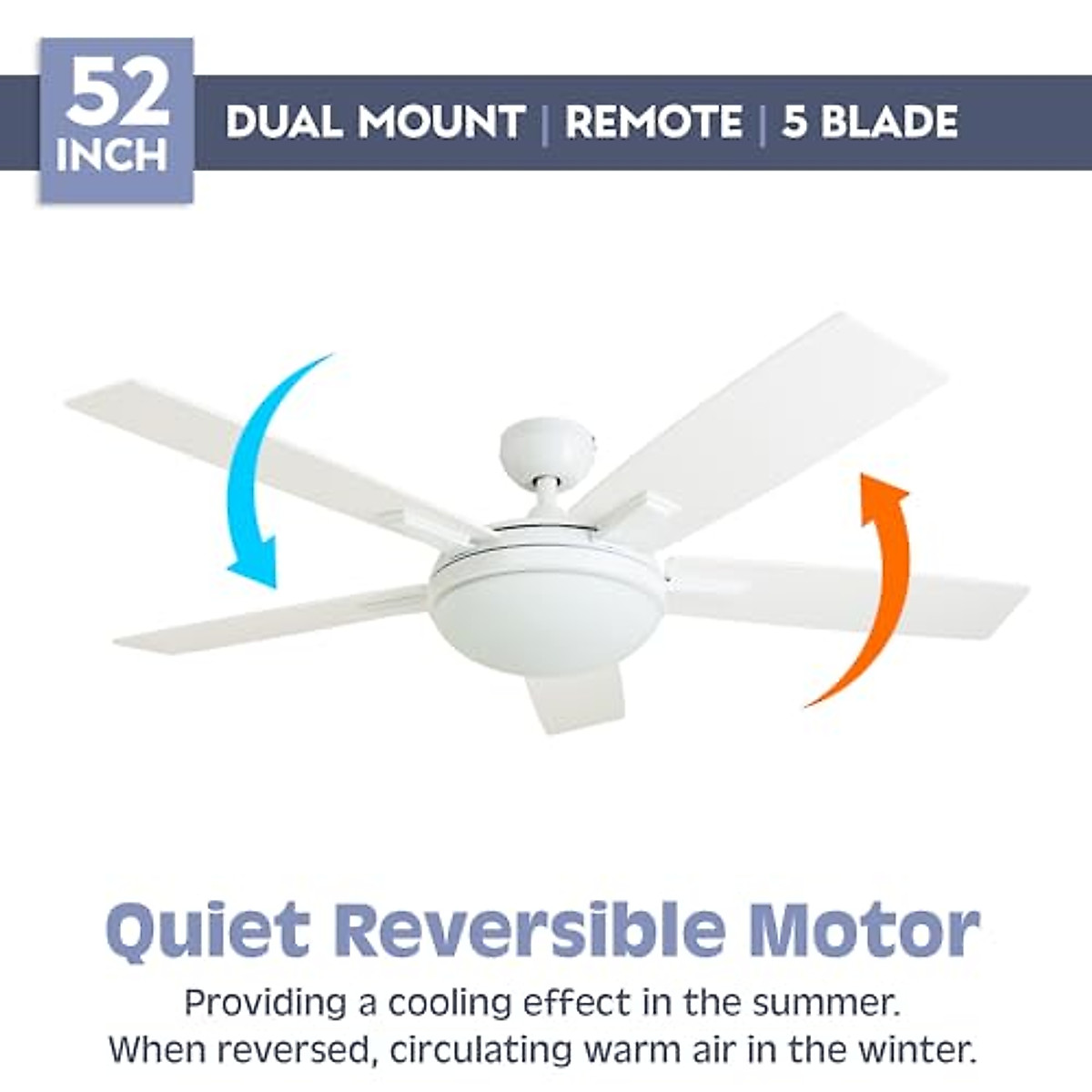 Prominence Home Emporia, 52 Inch Contemporary Indoor LED Ceiling Fan with Light, Remote Control, Dual Mounting Options, Dual Finish Blades, Reversible Motor - 51021-01 (Bright White)