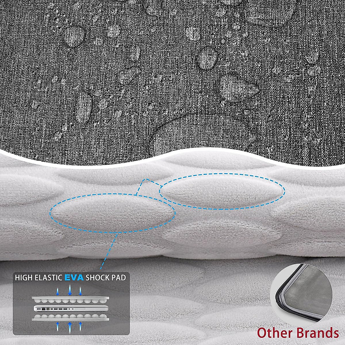 ZINZ Slim & Expandable Case 12.9 13 inch Travel Laptop Shoulder Bag for MacBook Air 13" M3/M2/M1, MacBook Pro 13" M2/M1, iPad Pro 12.9"/13"/11", iPad Air 13",L01G05