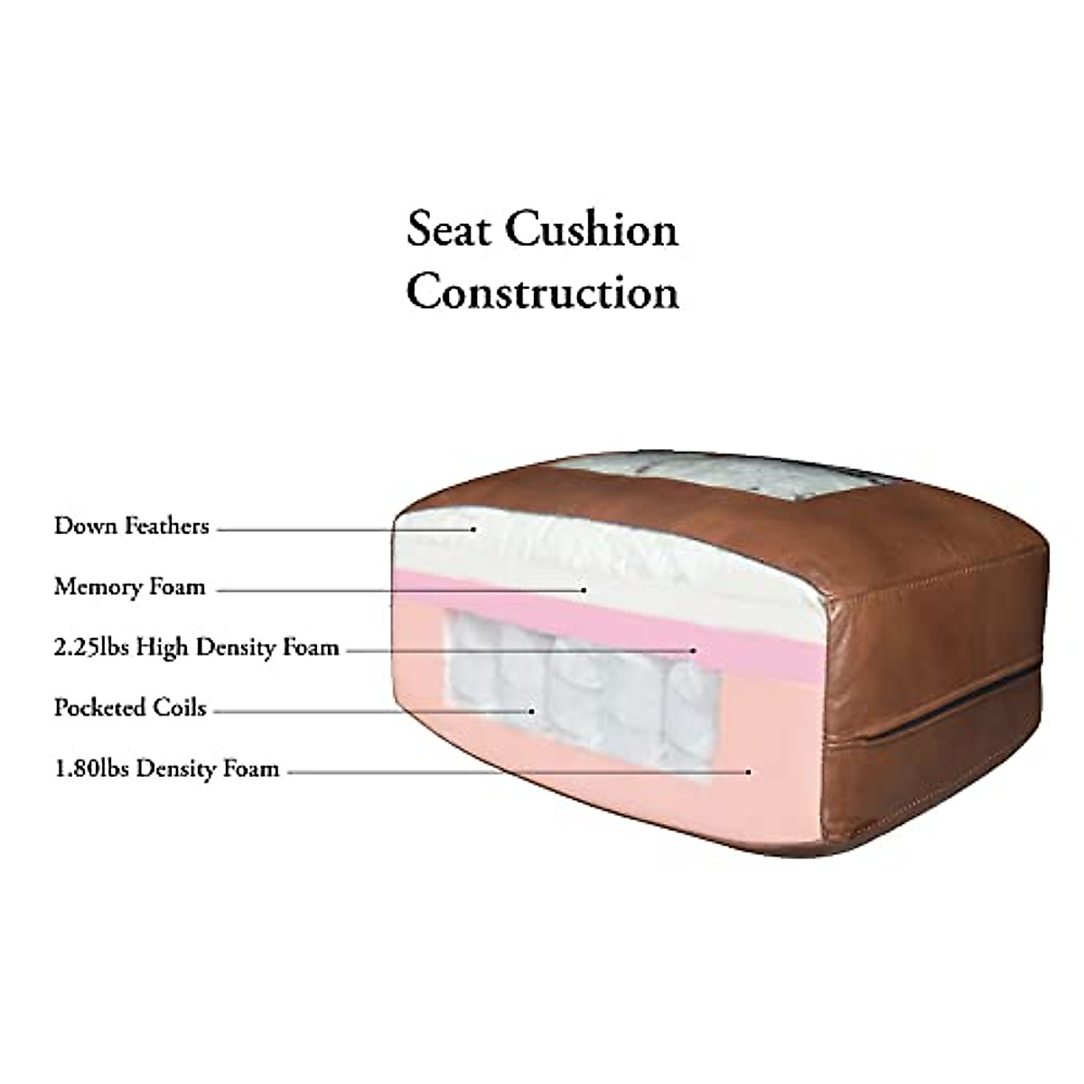 Hydeline Alice Top Grain Leather Sofa Couch, 88", Caramel Brown, Feather Down, Memory Foam and Springs Seating