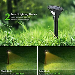 Leolee Solar Pathway Lights, 4 Pack LED Solar Powered Garden Lights, 2 Modes Max 120H Lighting Solar Landscape Lights, IP65 Waterproof Solar Motion Lights Outdoor for Walkway, Yard, Patio, Driveway