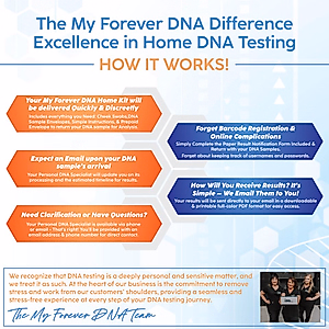 Home Paternity DNA Test Kit (2 Children + 1 Alleged Father) | 24 DNA (Genetic) Marker Test, Unmatched Accuracy | Includes All Lab Fees & Shipping | Experience Excellence with My Forever DNA