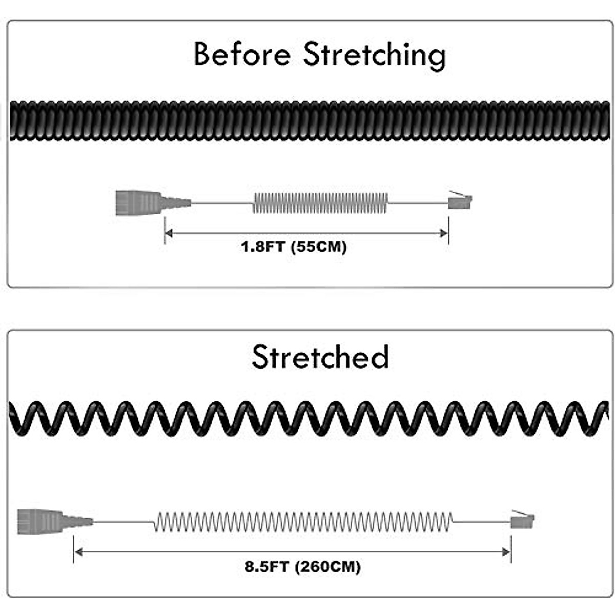 VoiceJoy Headset Adapter Cable Compatible with Plantronics and VoiceJoy Headsets - Connects to All Cisco 6000, 7800 and 8000 Series Phones and Also Models 7940 7941,26716-01 Cord
