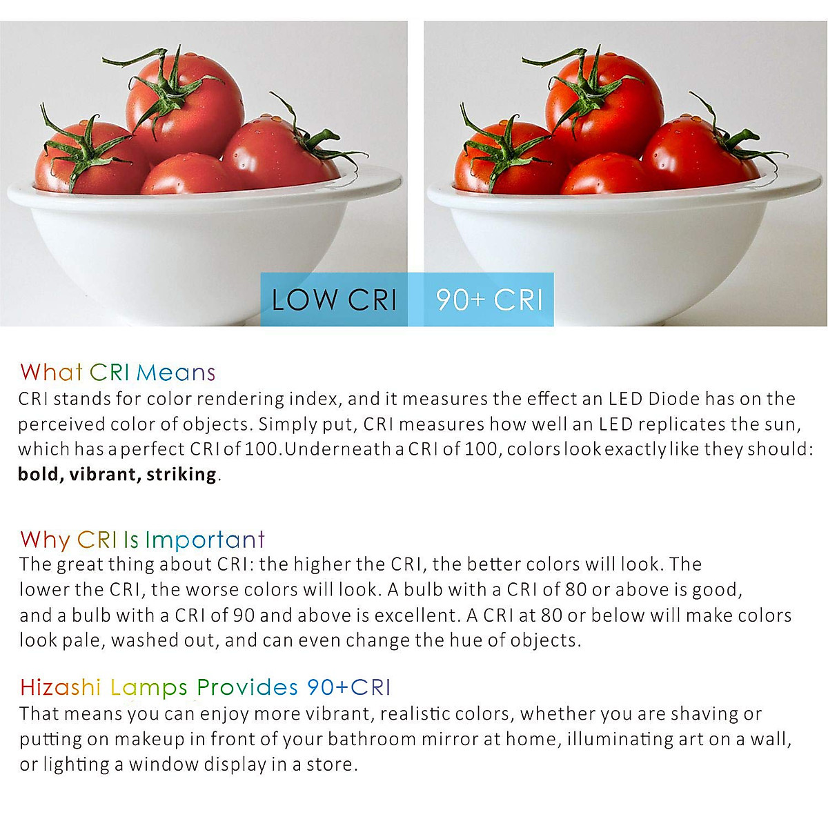 Hizashi 4W LED T6.5 Tubular Filament Bulb E17 Intermediate Base Dimmable 4.7'' Length 40W Equivalent Light Bulb 4000K Cool White 90+ CRI for Exit Sign Light, Refrigerator, Freezer, UL Listed - 4 Pack