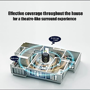 TGUCITESEN Bluetooth Portable Speaker,Wireless Bluetooth Speakers V5.1USB Card,Wireless Speakers with Bluetooth,Micro SD Card,for Outdoor,Travel,Beach,Camping,Indoor Black (X1)