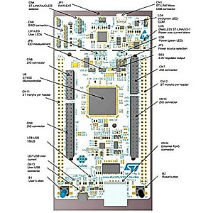XFCZMG Consumer Electronics NUCLEO-F767ZI, STM32 Nucleo-144 Development Board Consumer Electronics