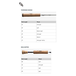 13 FISHING - Widow Maker Ice Rod - 26" ML (Medium Light) - Tennessee Handle - WMTH26ML