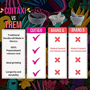 The original Molcajete Mexicano volcanic rock Handmade of Authentic Lava Rock in Mexico - Molcajete de Piedra volcanica - Molcajete Mortar Pestle molcajete bowl molcajete volcanic rock guacamole maker