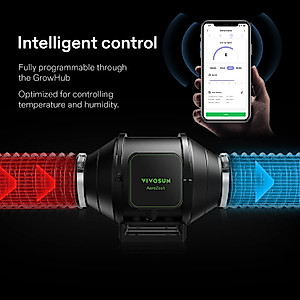 VIVOSUN GIY Smart Grow Tent System 2.7x2.7, WiFi-Integrated Grow Tent Kit, with Automate Ventilation and Circulation, Schedule Full Spectrum 150W LED Grow Light, and GrowHub E42A Controller