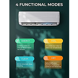 SIMOE 12000BTU Mini Split Air Conditioner and Heater, 115V 20 SEER2 Ductless AC Unit with 1 Ton Heat Pump & Ductless Inverter System, Energy Efficient Unit Rooms up to 750 Sq.Ft