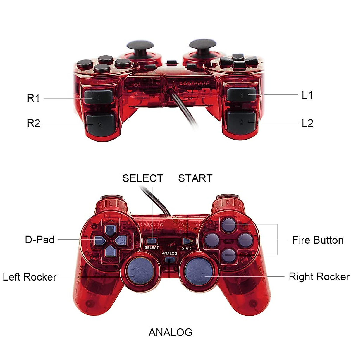 Funcilit Roll over image to zoom in Wired Controller for PS2, Double Shock Vibration Twin Shock Wired Gamepad for Sony Playstation 2,Red,2025