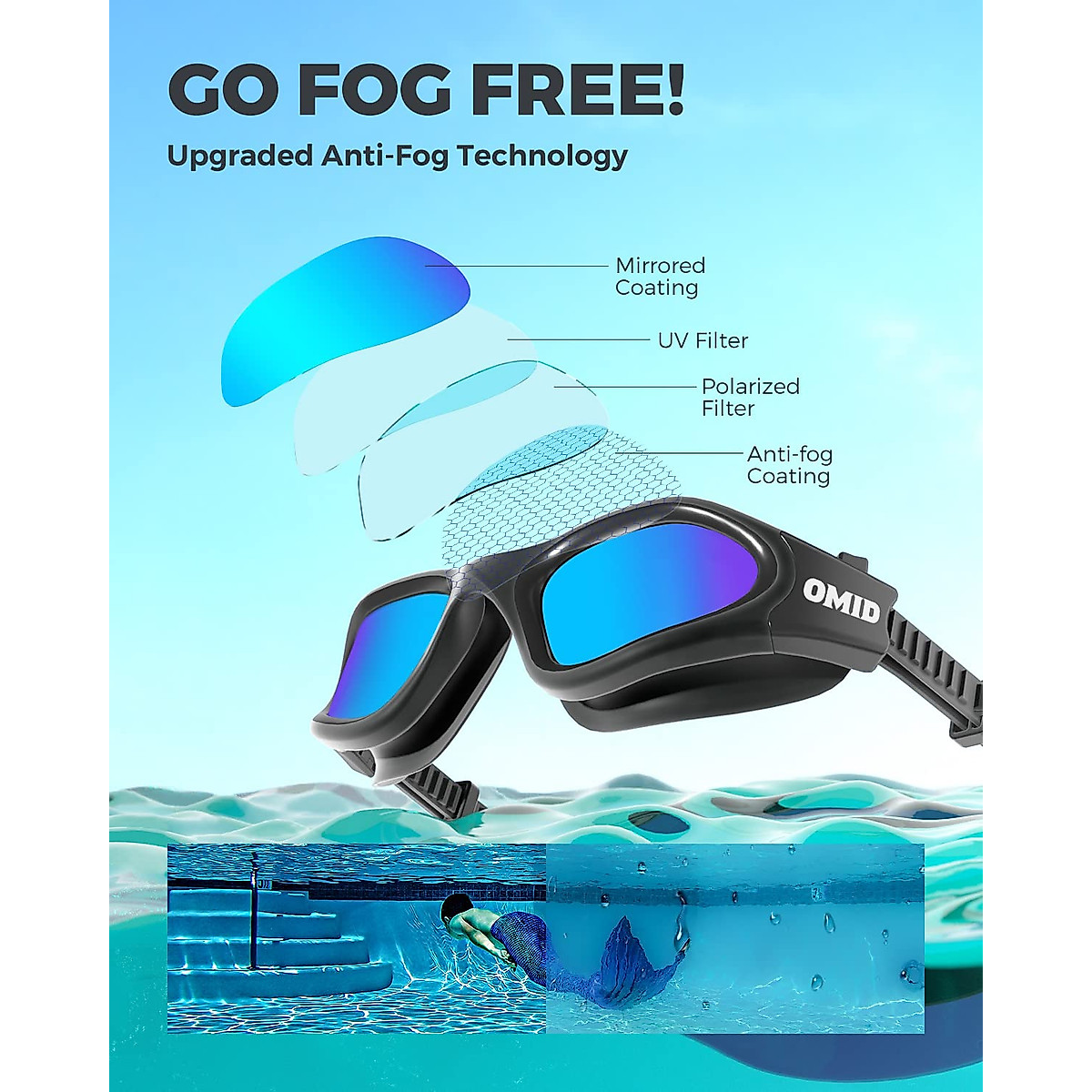 OMID Swim Goggles, Comfortable Polarized Swimming Goggles, Anti-Fog Leak Proof UV Protection Crystal Clear Vision Swim Goggles for Men Women Adult (Black Blue)