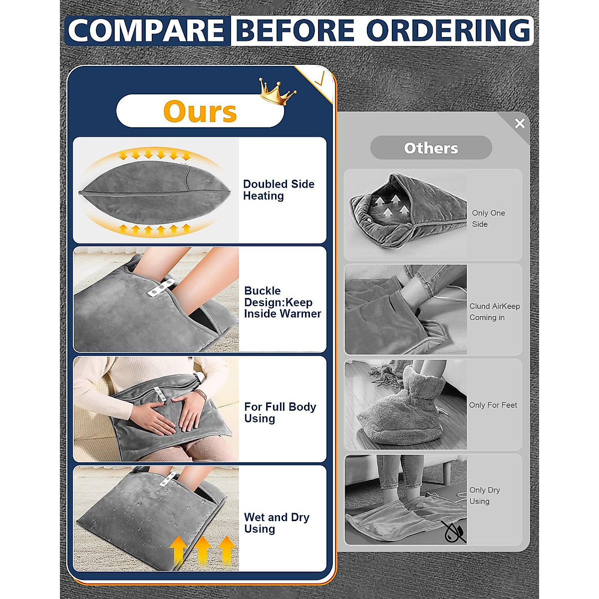 Double Sided Foot Warmer,2023 New Upgrade Electric Feet Heating Pads for Women Man with Fast Heating&Machine Washable,Electric Heated Foot Warmers with 8H Timer for Bed,Under DeskOfficeHome&Neuropathy