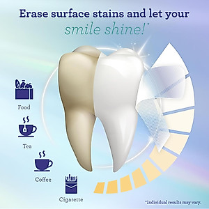 GuruNanda Teeth Whitening Strips - 7-Day Treatment with Non-Slip, Dry Strip Technology - Whitening Designed with Care for a Brighter Smile