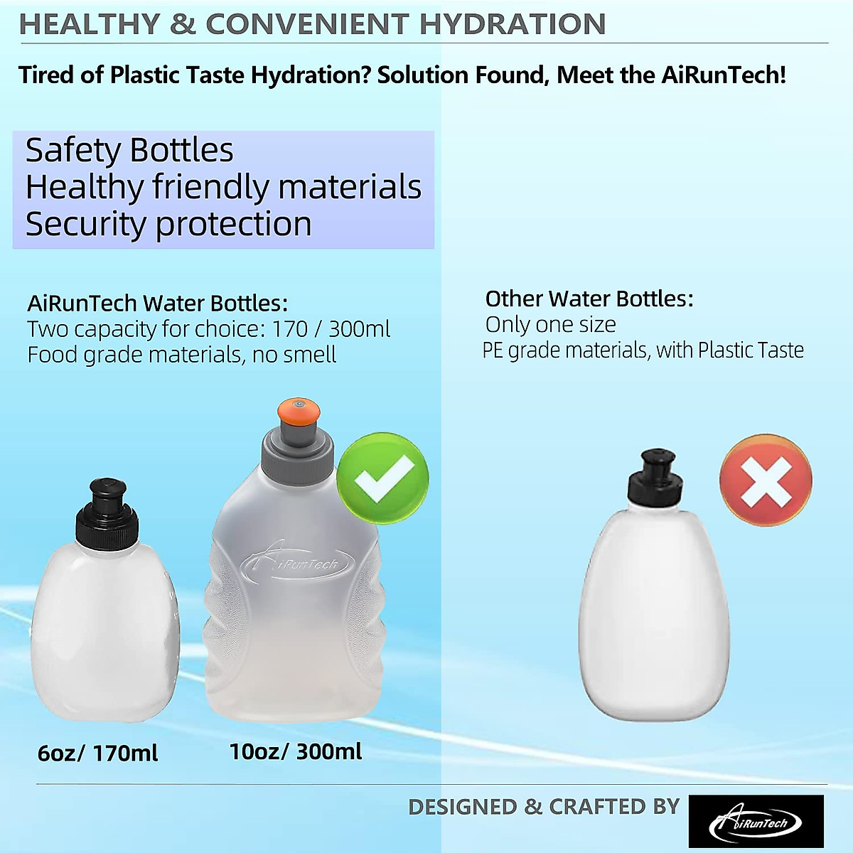 AiRunTech Running Belt with Water Bottles No Bounce Hydration Belts Can be Cut to Size Design Strap for Runners(2 * 6 OZ bottles)