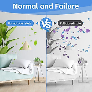 Air Purifier Replacement Bulb, with REME Halo RGF Bulb, Air Purification Replacement Cell, Applicable for Guardian Air Purifier