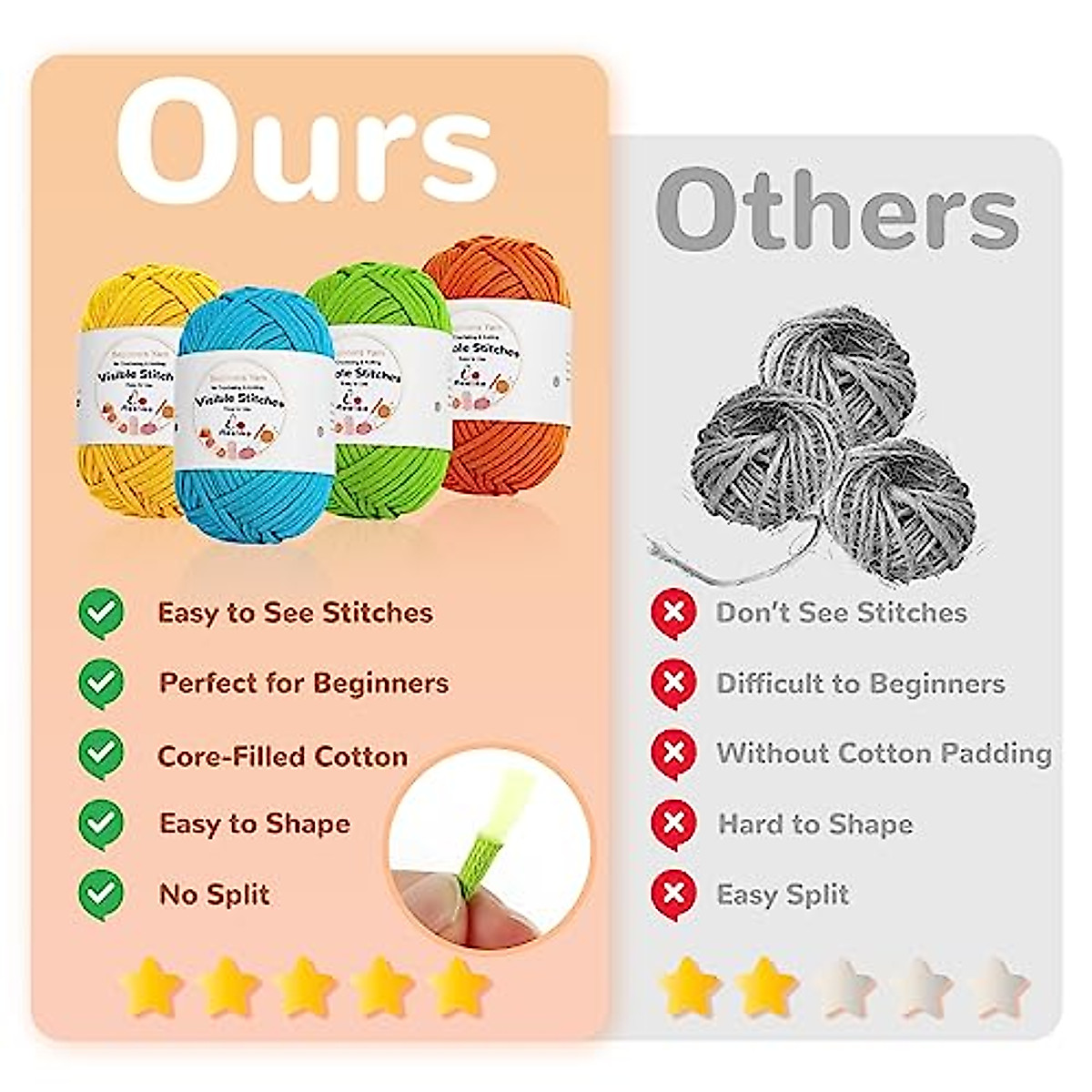 Beginner Yarn for Crocheting and Knitting, Aeelike 350 Yards (4x50g) Soft Cotton-Nylon Blend Easy-to-Use Yarn for Newbie, 26pcs Knitting & Crochet Supplies for Learning to Crochet Animals