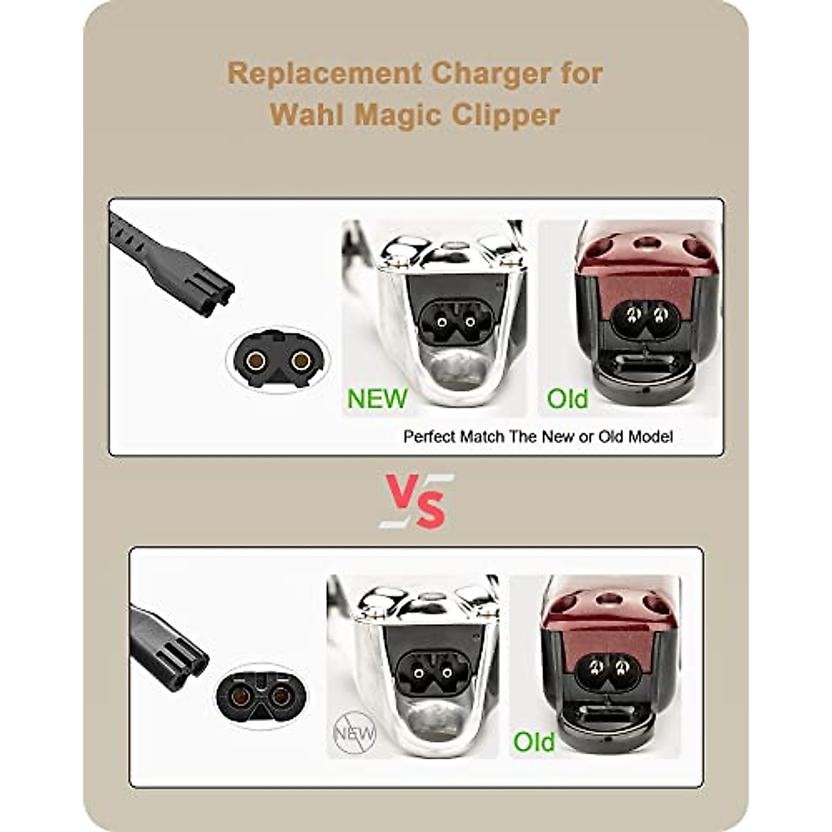 VHBW for Wahl Charging Stand 3801 with AC Adapter, Replacement Wahl Magic Clip Cordless Charger Stand for Wahl Magic Clip 8148/8481/8591/81919/8509/8504-400/8504