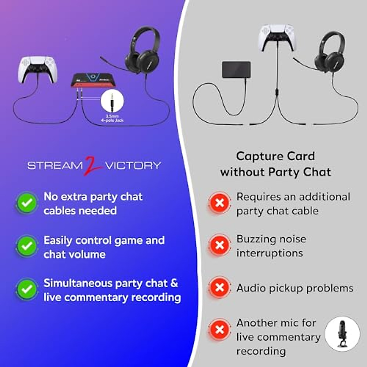 AVerMedia GC513 Live Gamer Portable 2 Plus, 4K Pass-Through Capture Card for Game Streaming, Recording and Content Creating in Full HD 1080p60