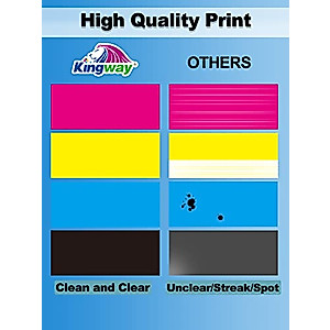 2200XL Ink Cartridges of Kingway Compatible for Canon PGI 2200XL PGI-2200 PGI-2200 XLwork with Maxify MB5320 MB5420 MB5120 MB5020 iB4120 iB4020 Printer (Black, Cyan, Magenta, Yellow) 4 Pack