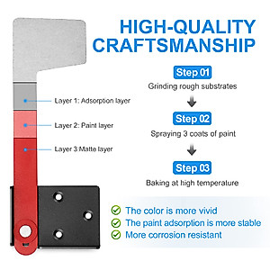 Ozland Professional Mailbox Flag, Galvanized Steel Mailbox Replacement Flag Kit, Upgrade Sinking-Fixed Design and Multiple Installation Methods, for Metal, Brick, Stone, Wood and All Other Surfaces