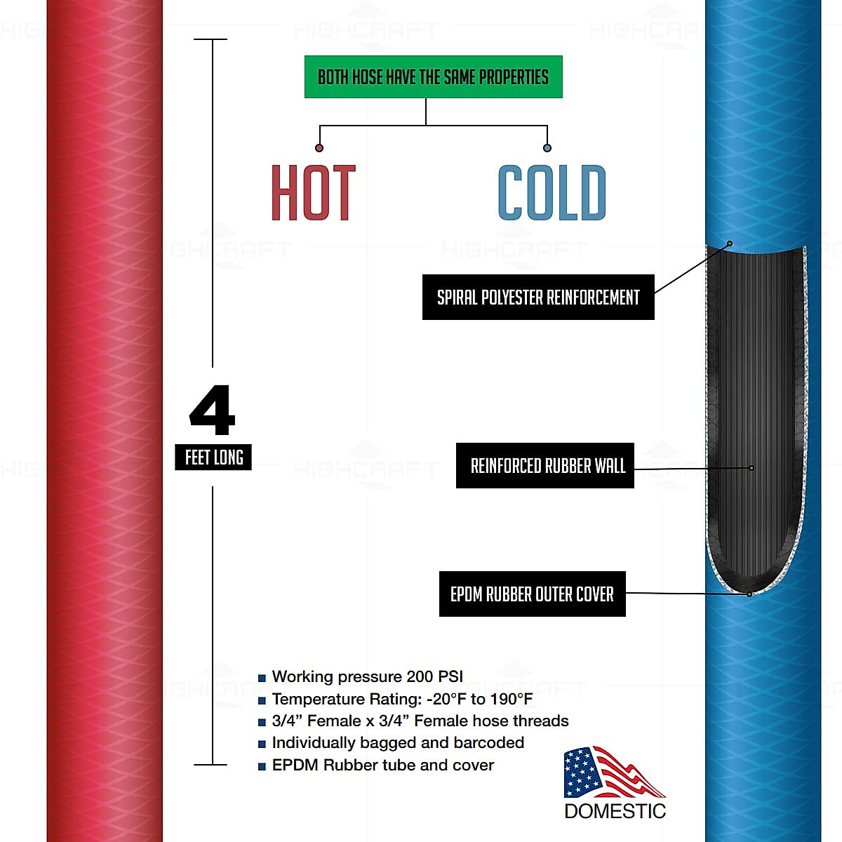 Highcraft CNCT2564L Hose Connector, for Hot and Cold Water, Washing Machine Supply Line, EPDM Rubber Tube Cover 4 Feet (Pack of 2 1 Ft, Red/Blue