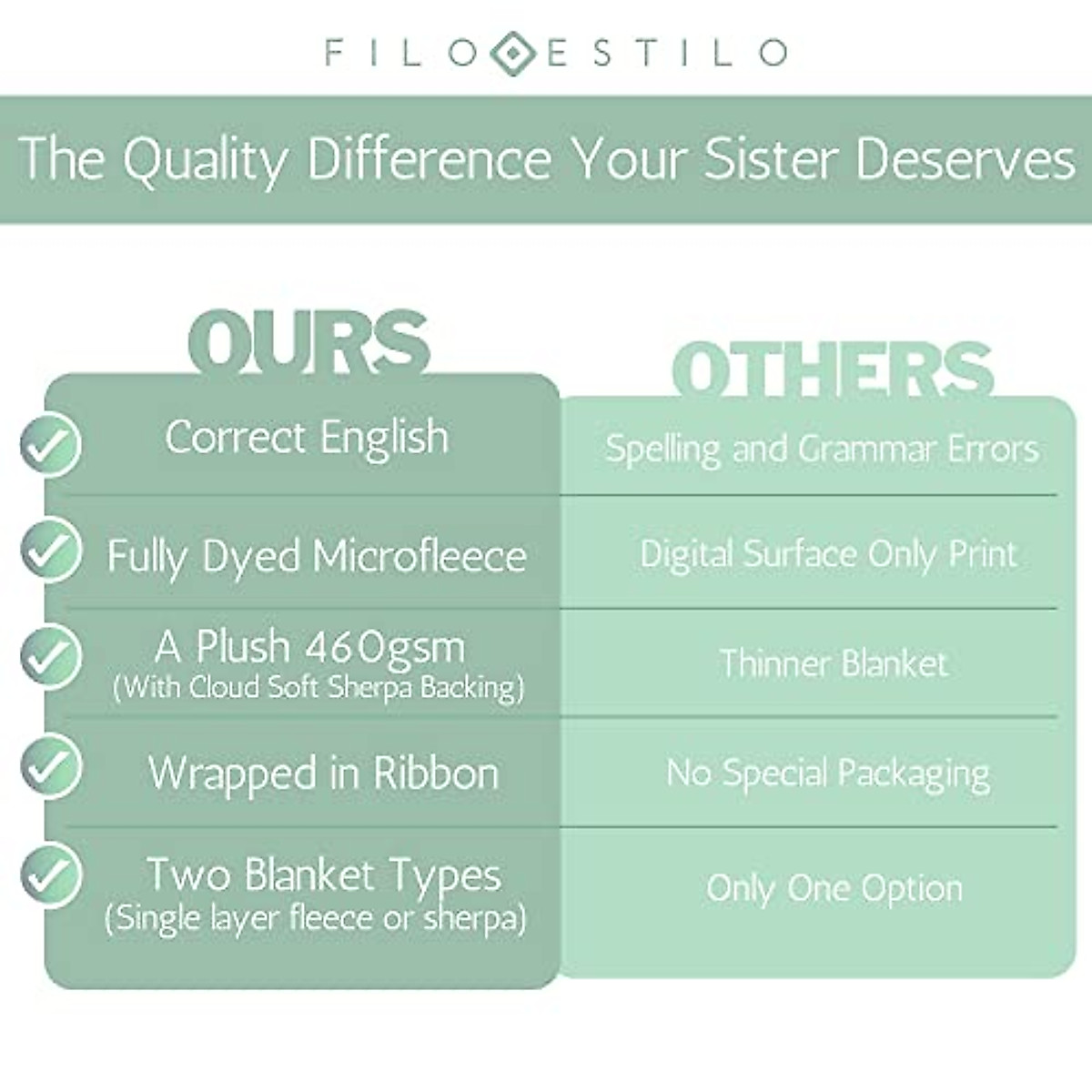 FILO ESTILO Sister Blankets from Sister Birthday Gifts from Sister, from Big, Little, Twin or Older Sister, Love You Sister Sentimental Gift for Sister from Sister 60x50 Inches (Sage Green, Sherpa)